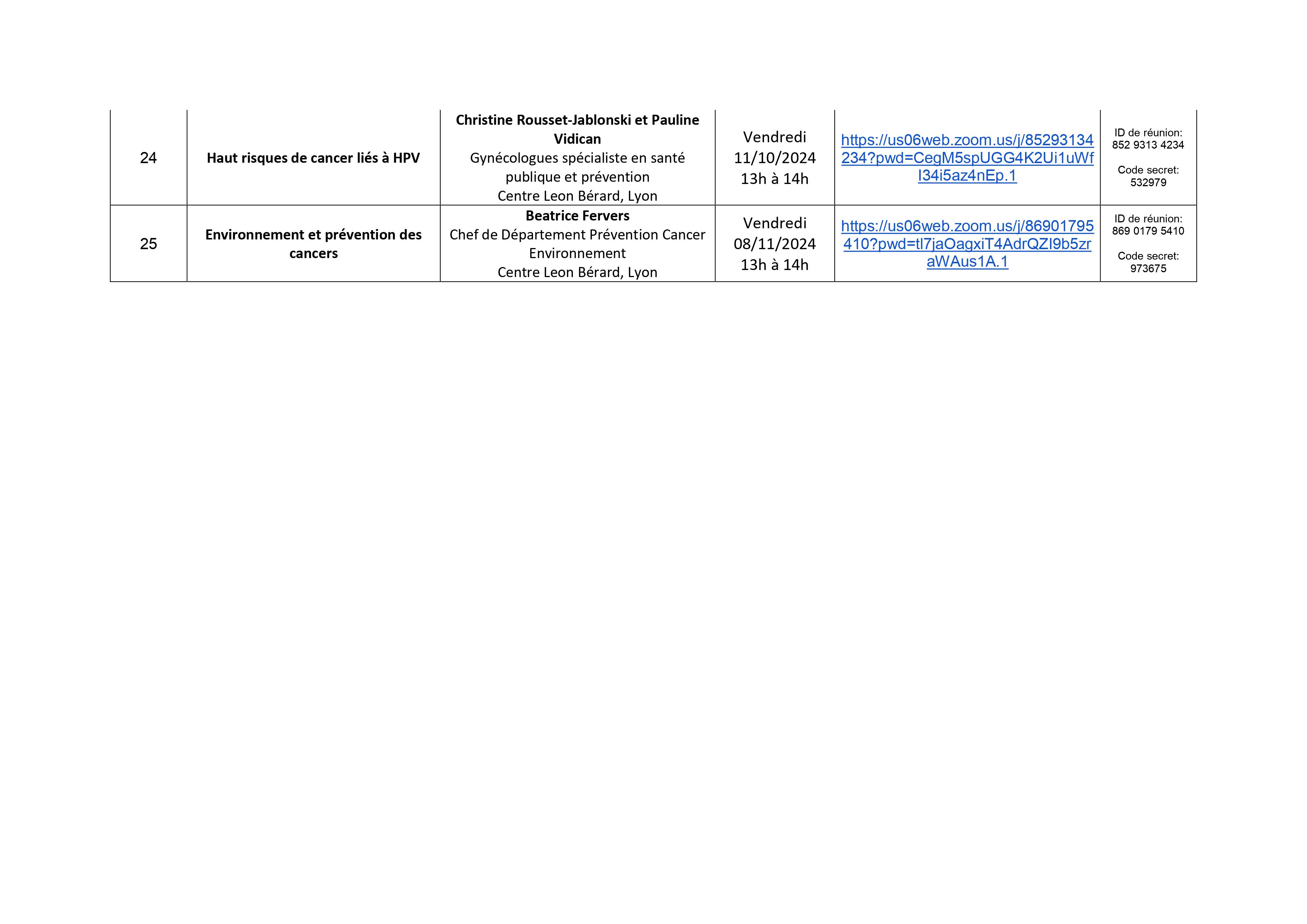 Programme Interception